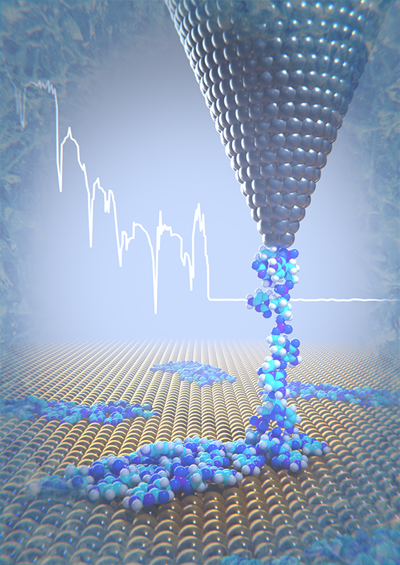 Cryo-force spectroscopy reveals the mechanical properties of DNA ...