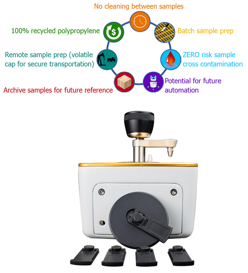 Specac Analytics | Spectroscopy Europe/World