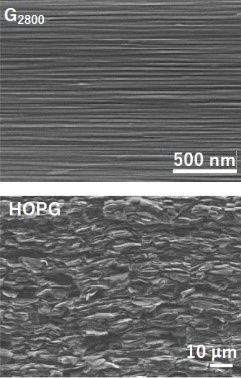 Ultrasonic spectroscopy technique shows new character of graphite ...